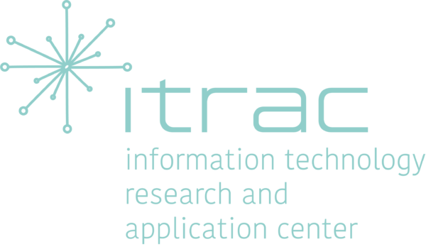 ITRAC